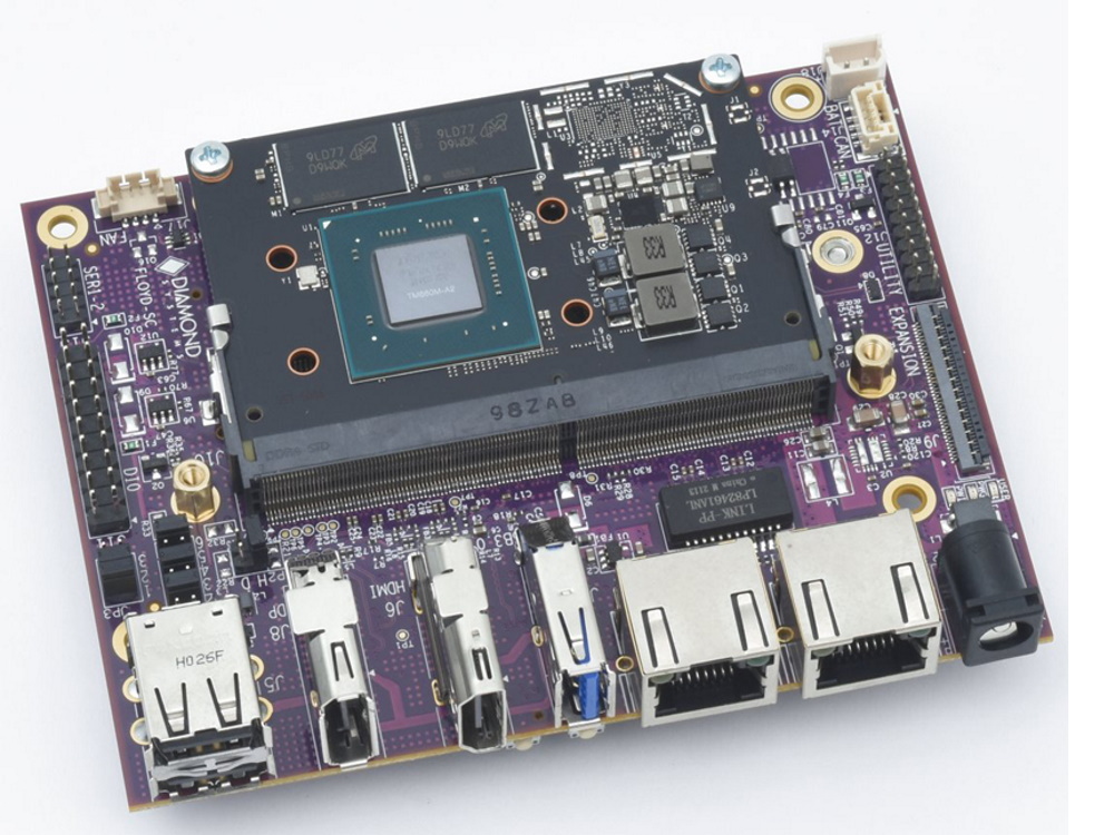 Floyd-SC Compact Expandable Carrier Board - SCN